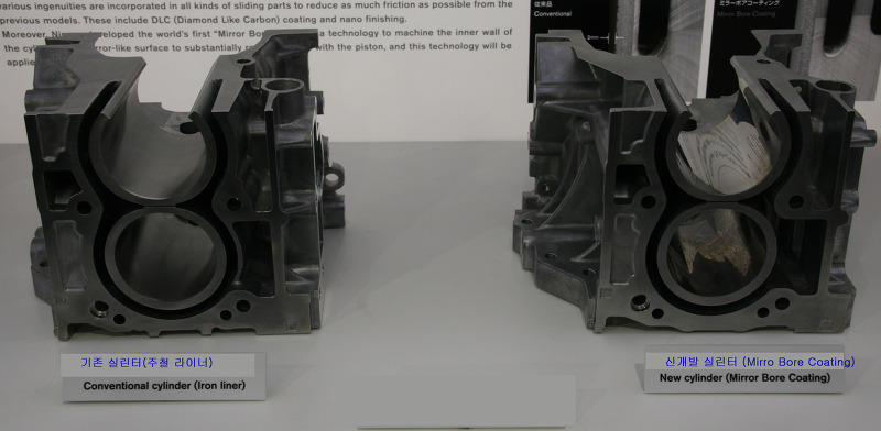 닛산(NISSAN), 신 실린터(미러 보어 코팅(Mirror Bore Coating)) | gcarzon